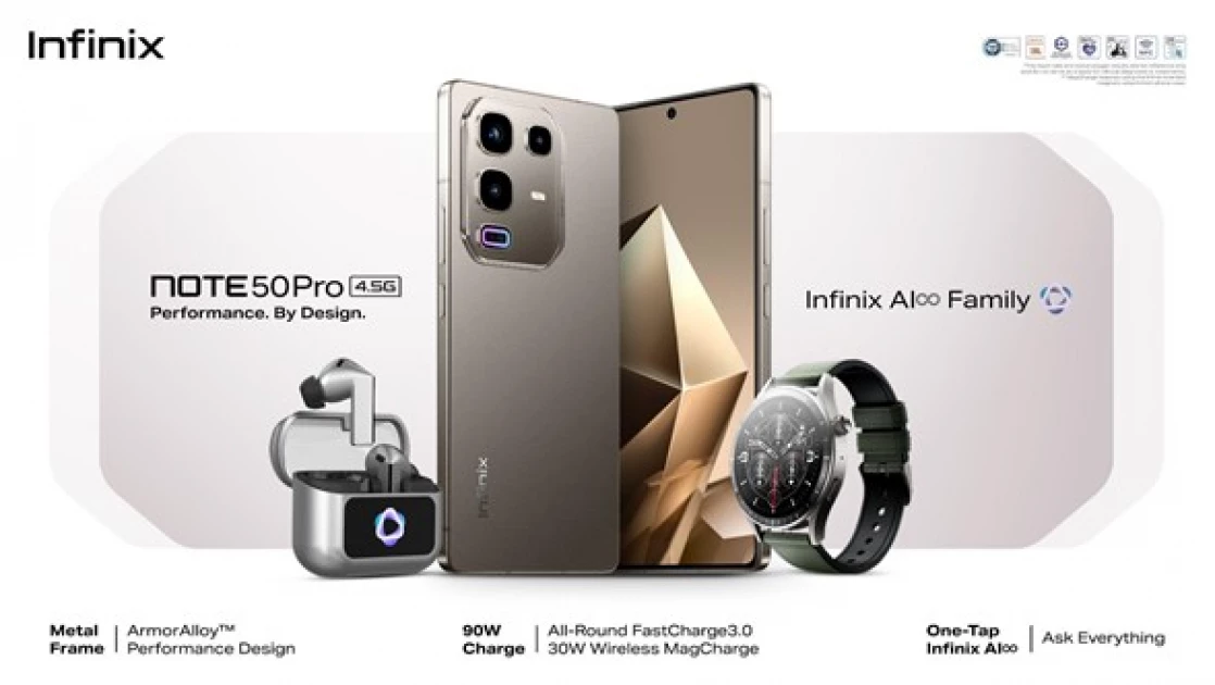 Next-Gen AI, Premium Metal: Infinix NOTE 50 Pro Series Reinvents the True Flagship Experience #AD